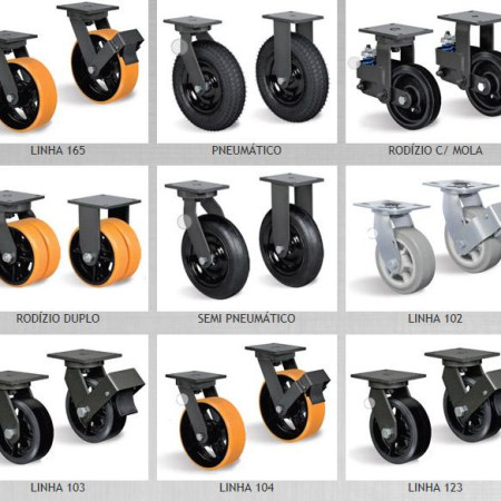 Rodízio giratório - Borplas