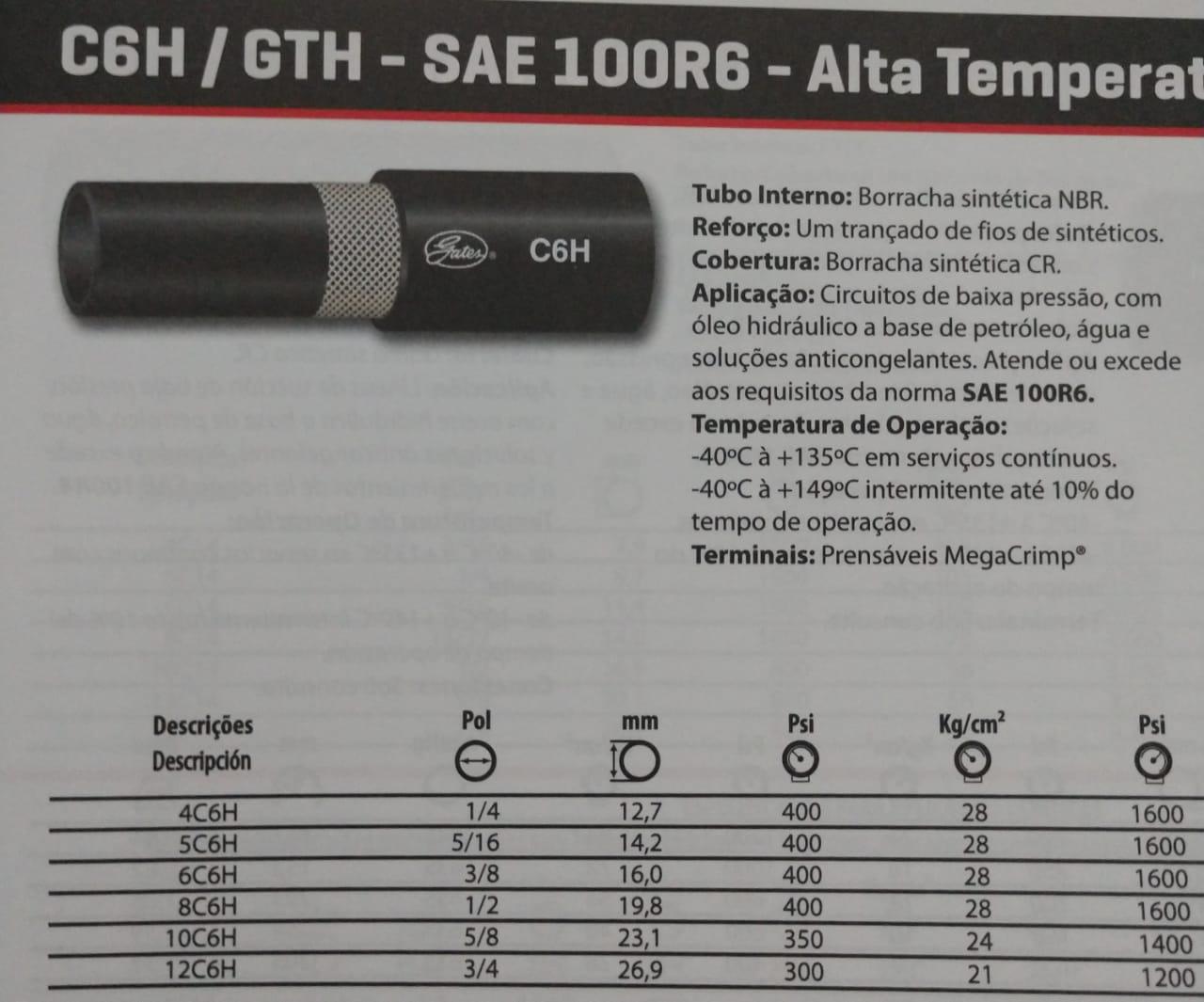 mangueira hidráulica M3K gates - Borplas